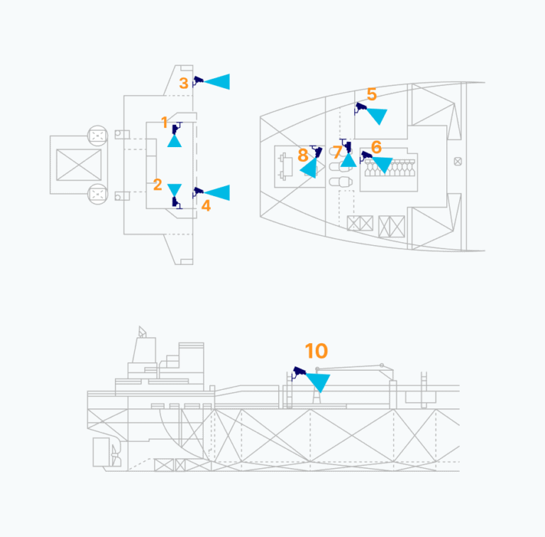 How ShipIn Works - Ship AI - ShipIn