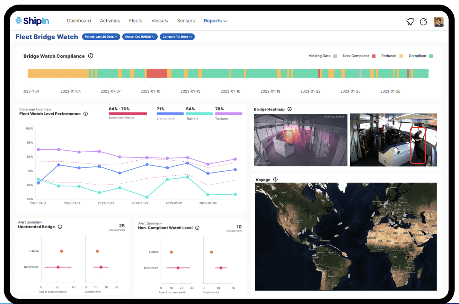 ZEABORN Transforms Fleet with ShipIn’s AI-Powered FleetVision - ShipIn
