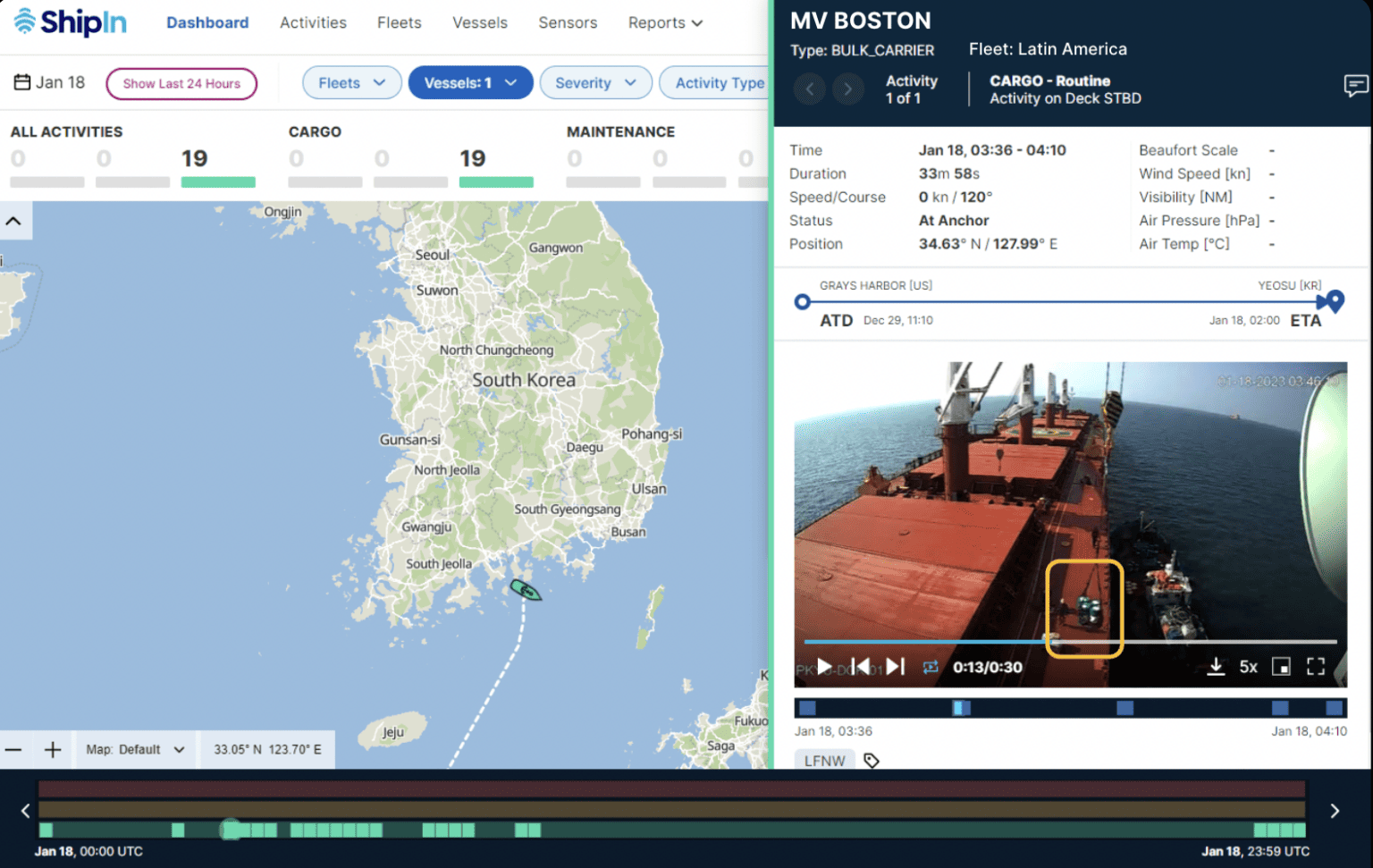 FleetVision - AI-Powered FleetVision Transforming Maritime Operations - ShipIn
